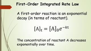 Chem 2 - Chemical Kinetics IV: The First-Order Integrated Rate Law