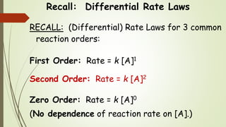 Chem 2 - Chemical Kinetics V: The Second-Order Integrated Rate Law | PPTX