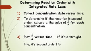 Chem 2 - Chemical Kinetics V: The Second-Order Integrated Rate Law | PPTX
