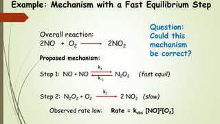 Chem 2 - Chemical Kinetics VII - Analyzing Reaction Mechanisms | PPTX