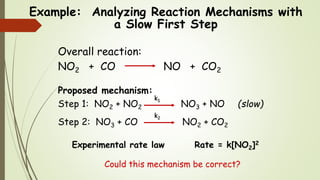 Chem 2 - Chemical Kinetics VII - Analyzing Reaction Mechanisms | PPTX