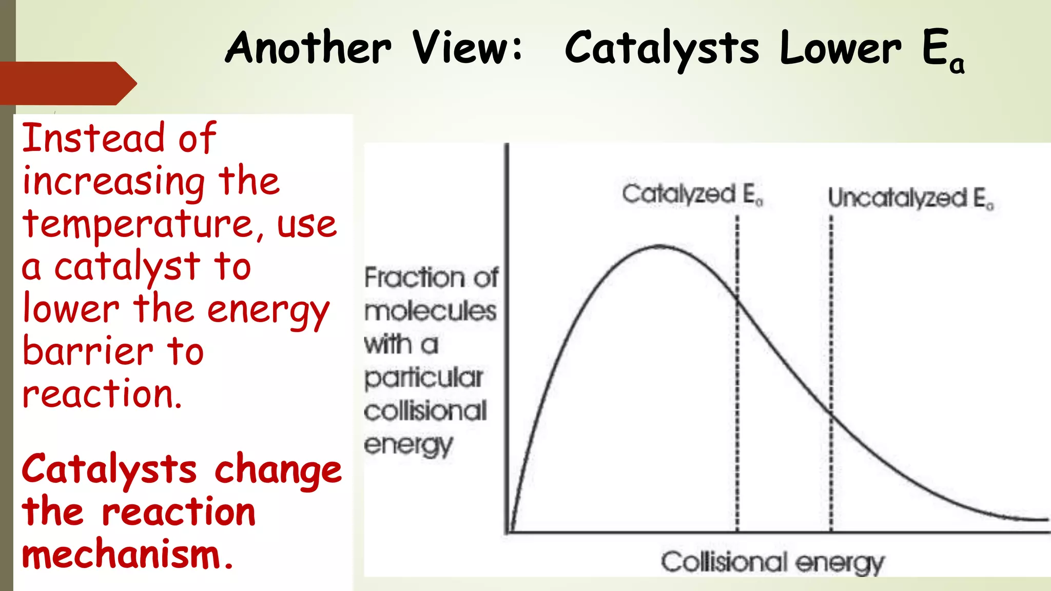 Chem 2 - Chemical Kinetics VIII: The Arrhenius Equation, Activation ...