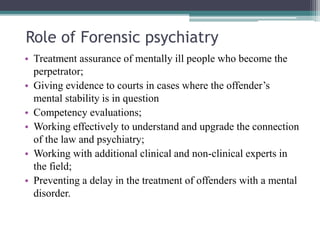 unit 14 LEGAL ASPECTS IN PSYCHIATRIC NURSING.pptx