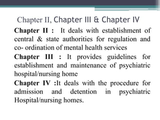 unit 14 LEGAL ASPECTS IN PSYCHIATRIC NURSING.pptx