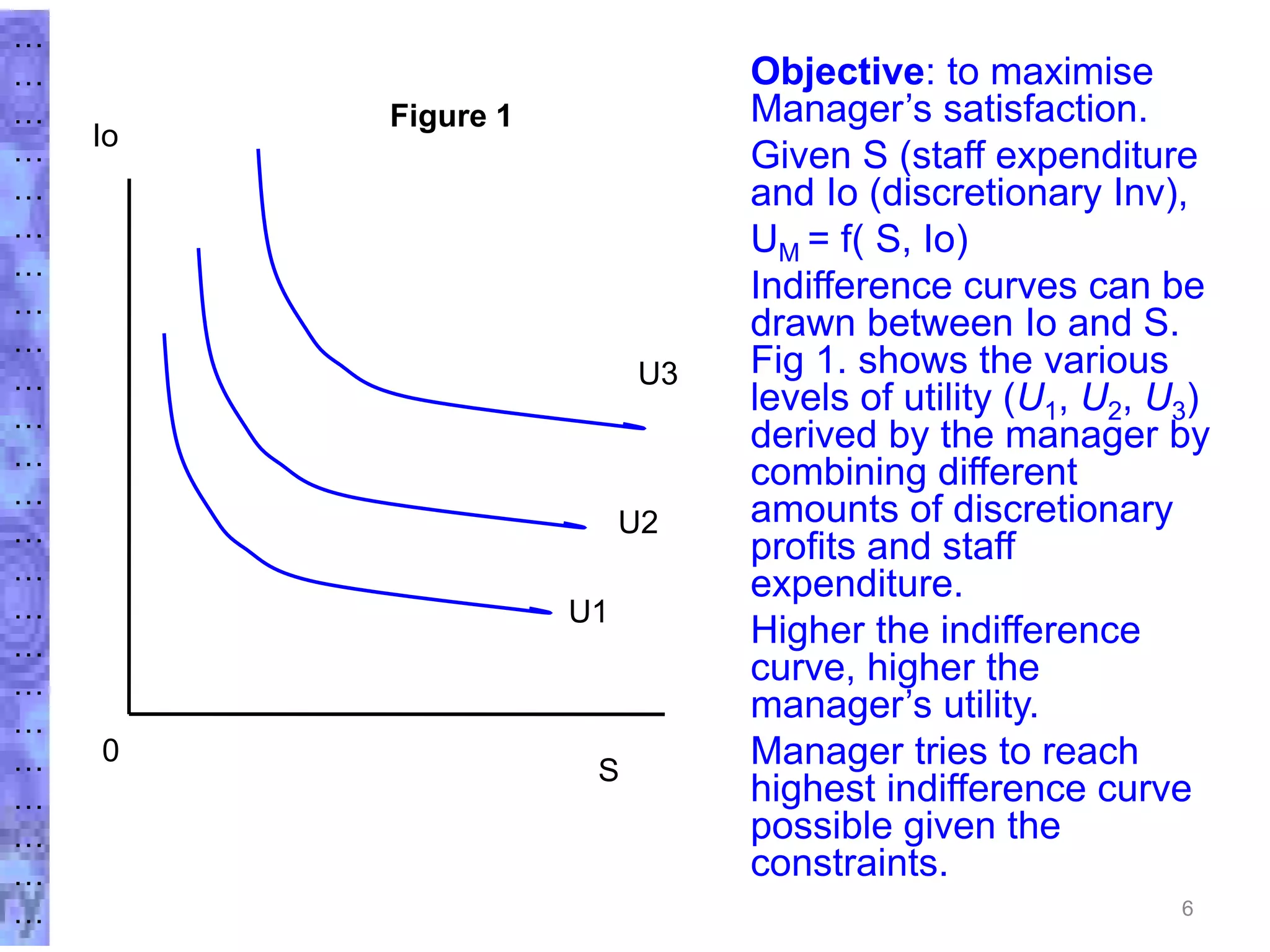 Williamson’s model of managerial discretion | PPSX