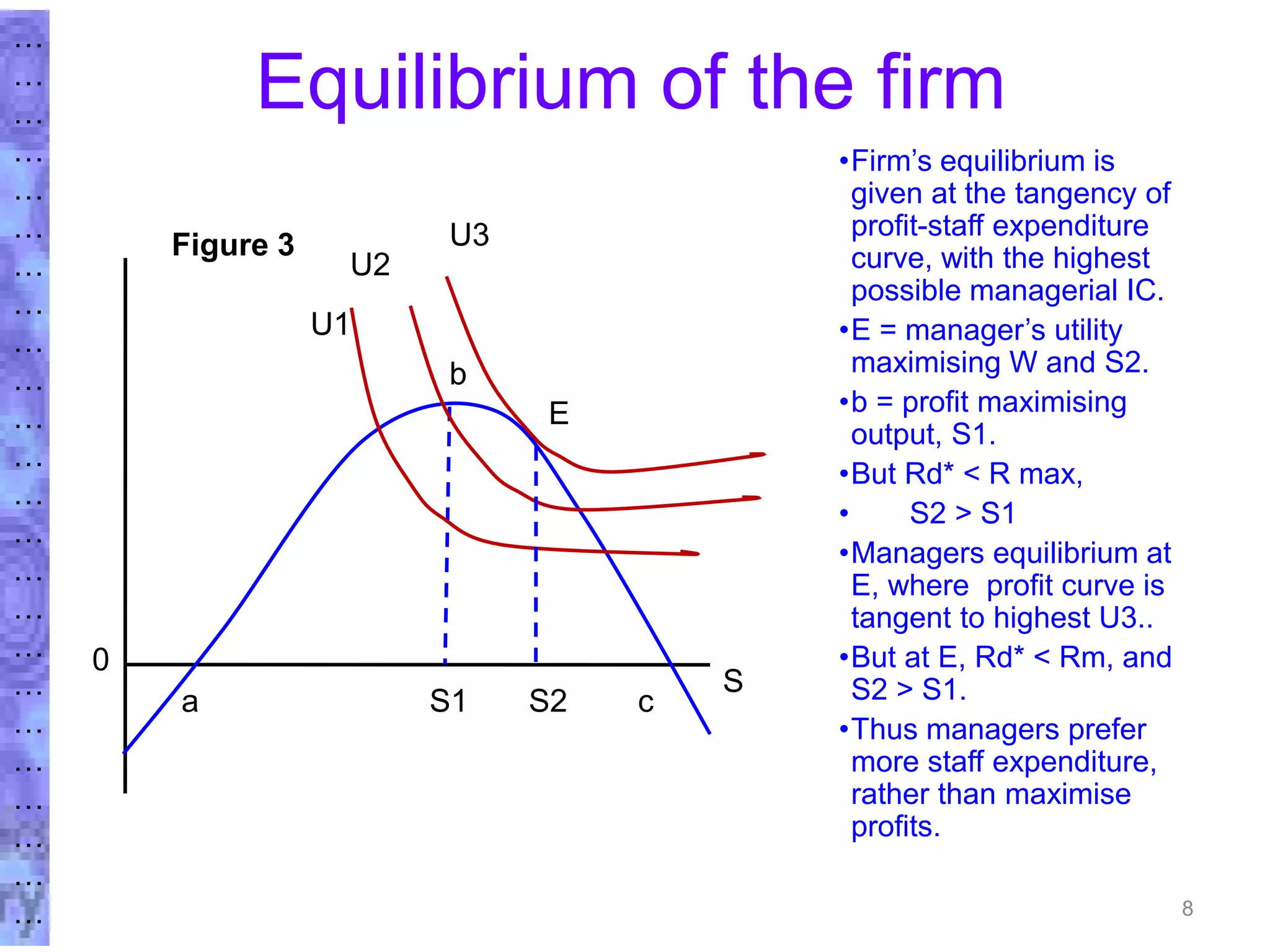 Williamson’s model of managerial discretion | PPSX