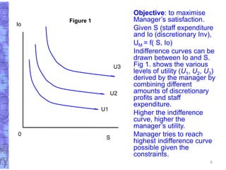 Williamson’s model of managerial discretion | PPSX