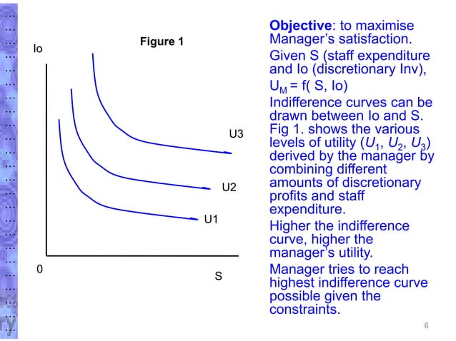 Williamson’s model of managerial discretion | PPT | Free Download