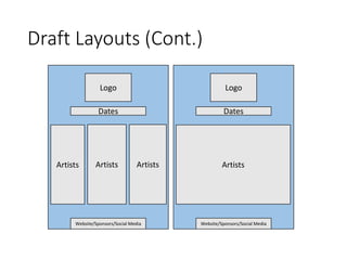 Unit 15 LO2 PowerPoint | PPT