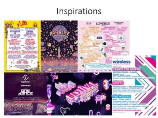 Unit 15 LO2 PowerPoint | PPT