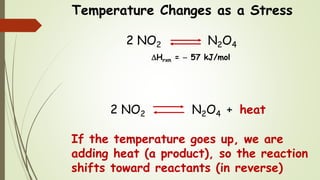 Chem 2 - Chemical Equilibrium X: Le Chatelier's Principle and ...