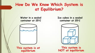 Chem 2 - Chemical Equilibrium I: What is Equilibrium | PPTX