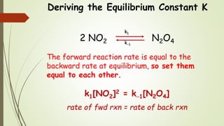 Chem 2 - Chemical Equilibrium II: The Reltionship Between Kinetics and ...