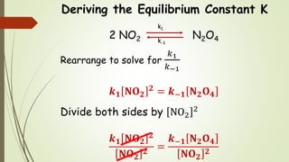 Chem 2 - Chemical Equilibrium II: The Reltionship Between Kinetics and ...