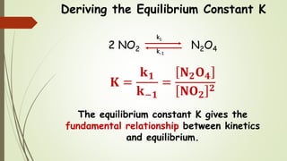 Chem 2 - Chemical Equilibrium II: The Reltionship Between Kinetics and ...