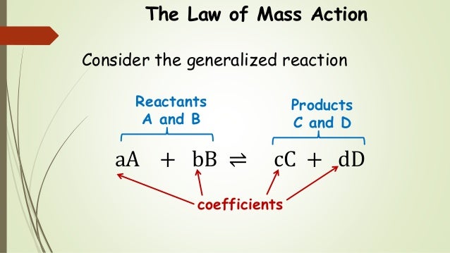 Chem 2 - Chemical Equilibrium III: The Equilibrium Constant Expressio…
