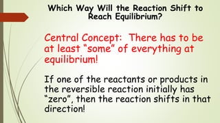 Chem 2 - Chemical Equilibrium V: ICE Tables and Equilibrium ...