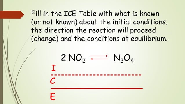 Chem 2 - Chemical Equilibrium V: ICE Tables and Equilibrium ...