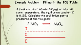 Chem 2 - Chemical Equilibrium V: ICE Tables and Equilibrium ...