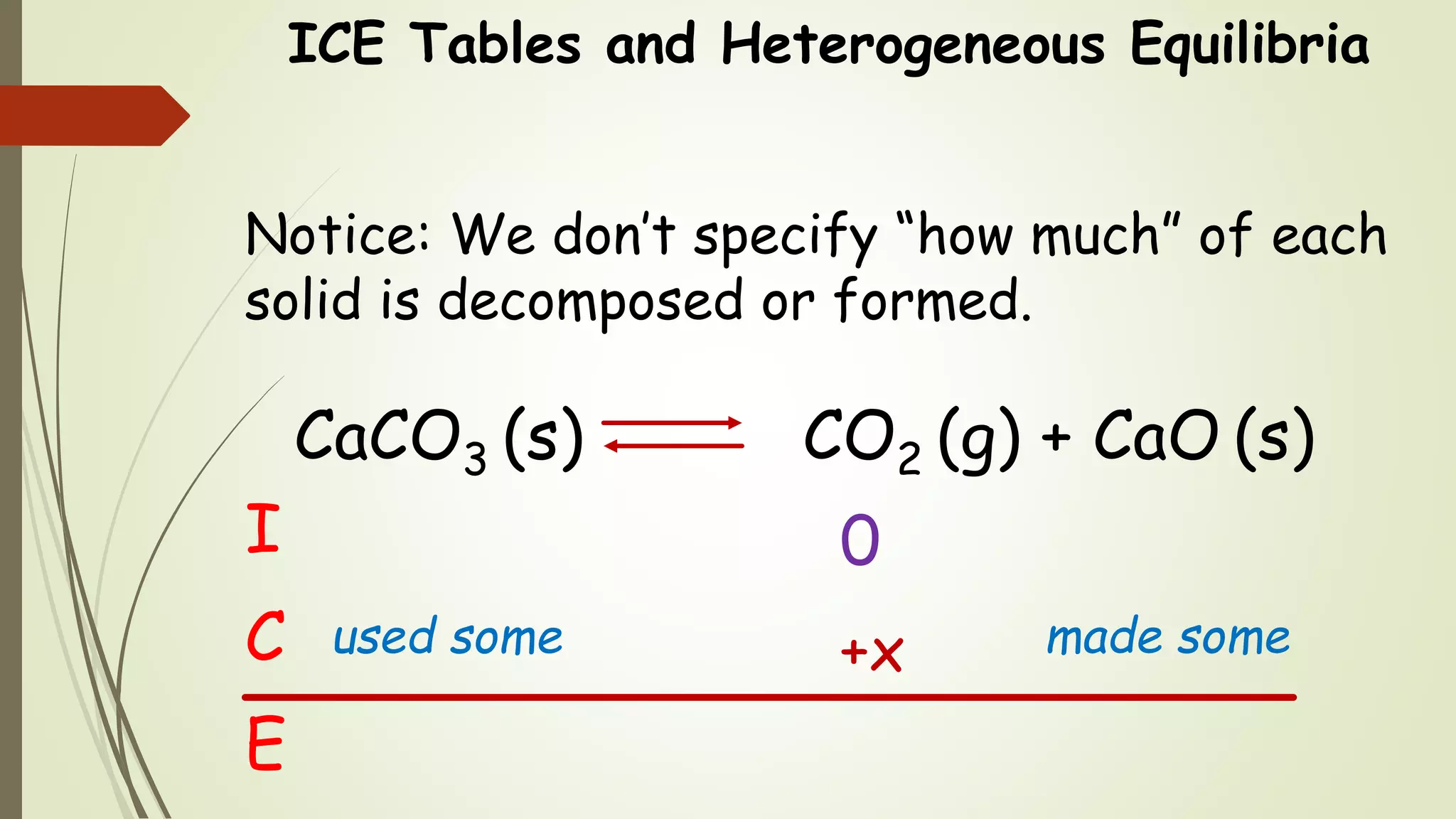 Chem 2 - Chemical Equilibrium VI: Heterogeneous Equilibria | PPT