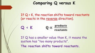 Chem 2 - Chemical Equilibrium VII: The Reaction Quotient Q for Non ...