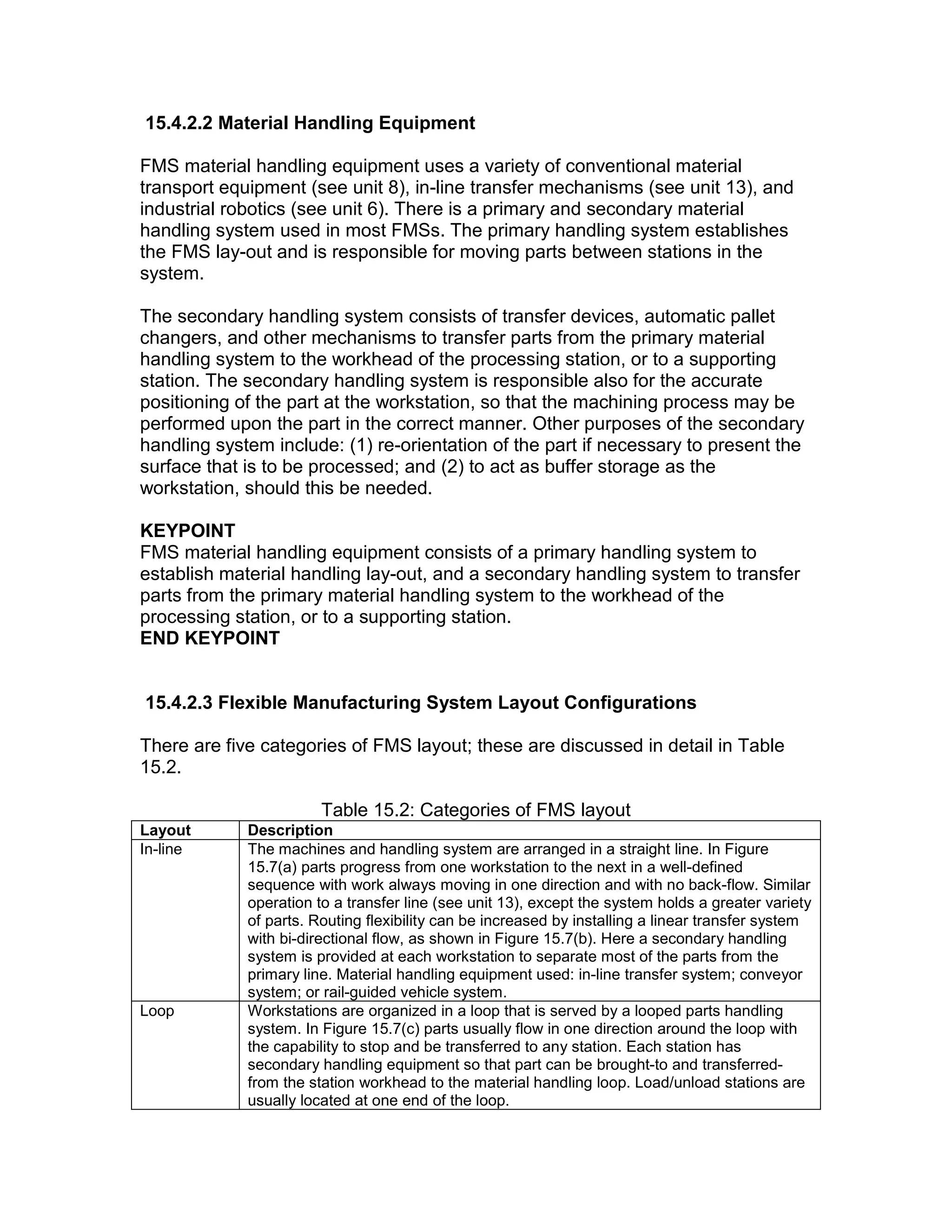 Flexible Manufacturing Systems | PDF