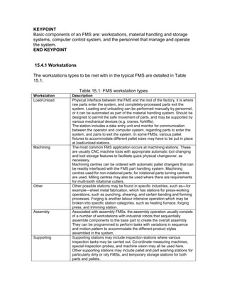 Flexible Manufacturing Systems | PDF