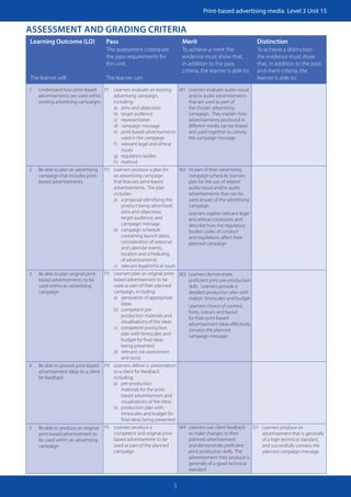 Unit 15 CTEC Media | PDF