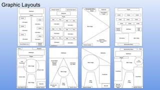 Unit 15 LO4: Pitch | PPT