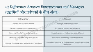 Presentation on a fast food management system | PDF
