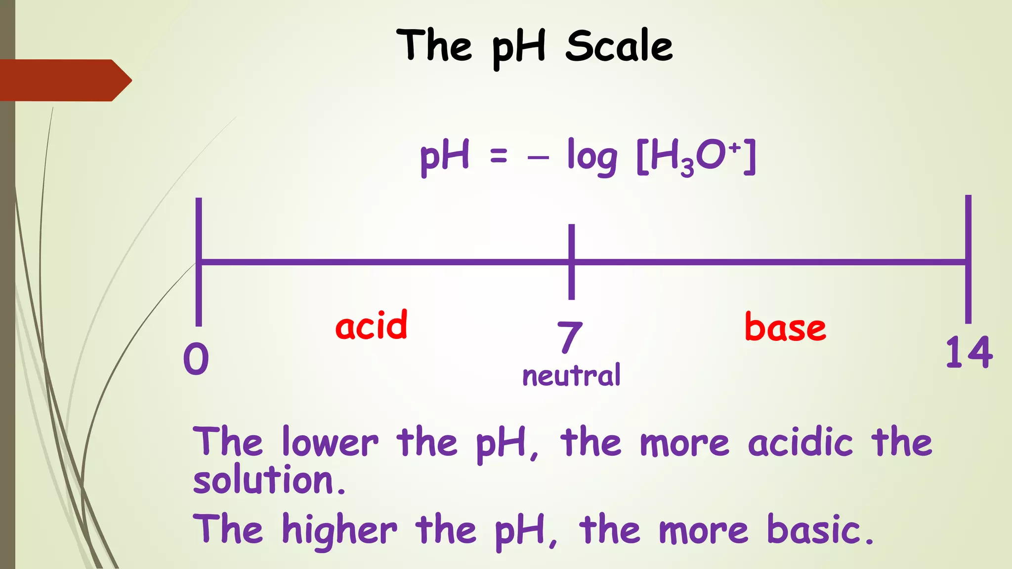 Chem 2 - Acid-Base Equilibria I: The Basics of Acids and Bases | PPTX