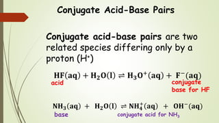 Chem 2 - Acid-Base Equilibria I: The Basics of Acids and Bases | PPTX