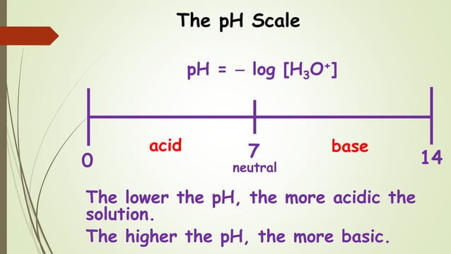 Chem 2 - Acid-Base Equilibria I: The Basics of Acids and Bases | PPTX ...