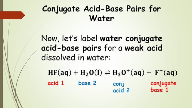 Chem 2 - Acid-Base Equilibria II - The Auto-Ionization of Water | PPTX ...