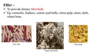 Unit 16 Classification of feed stuff.pptx