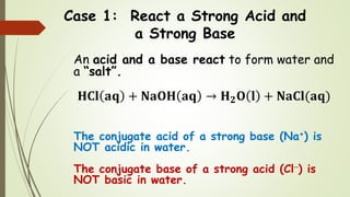 Chem 2 - Acid-Base Equilibria IX: Salts that Hydrolyze in Water to ...