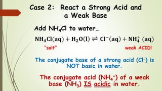 Chem 2 - Acid-Base Equilibria IX: Salts that Hydrolyze in Water to ...