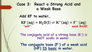 Chem 2 - Acid-Base Equilibria IX: Salts that Hydrolyze in Water to ...