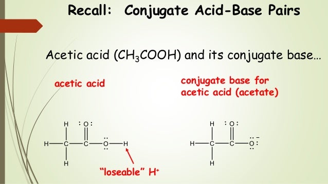Chem 2 - Acid-Base Equilibria VIII: The Conjugate See-Saw and Analyzi…