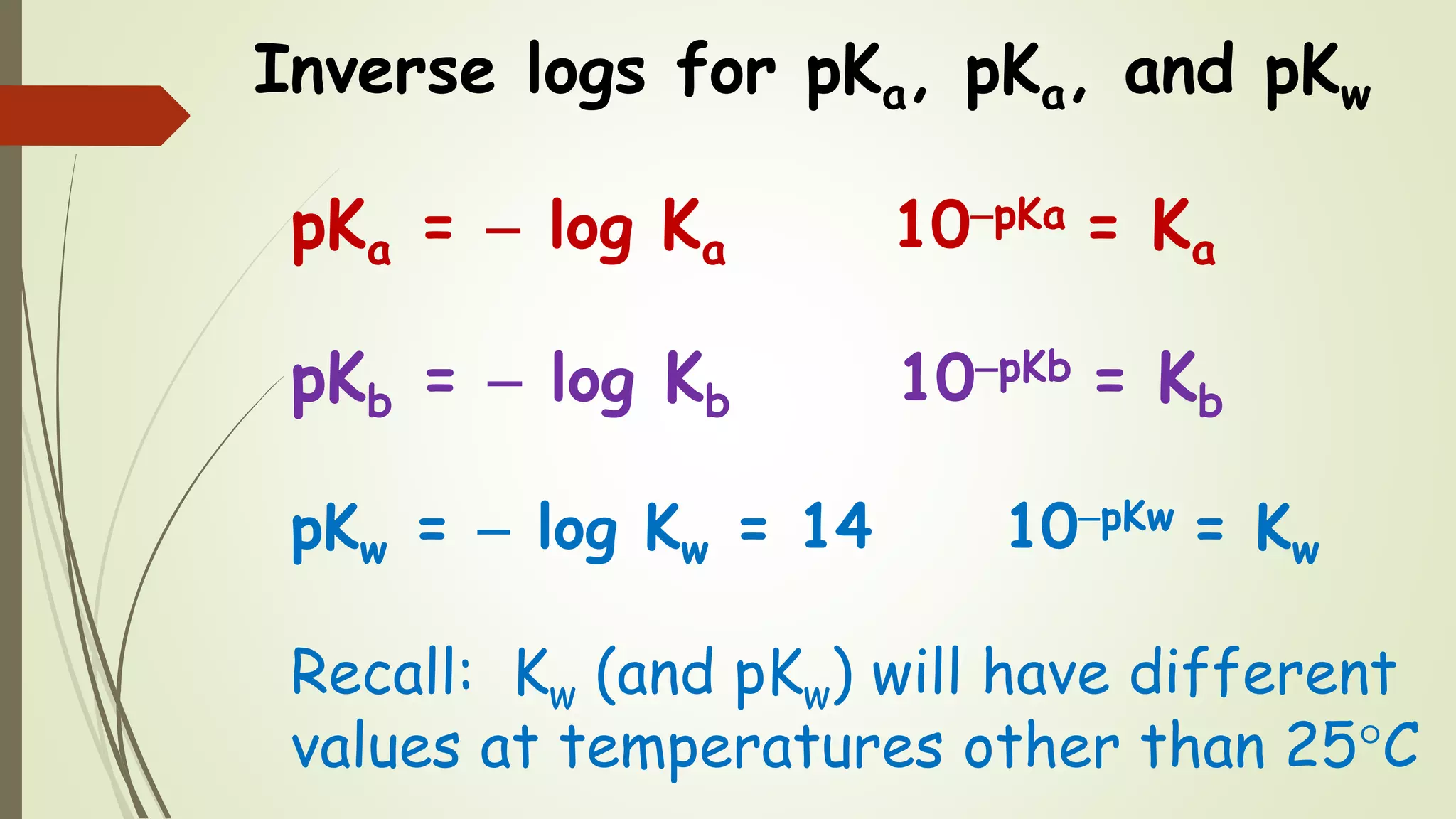 Chem 2 - Acid-Base Equilibria VII: Conjugate Acid/Base Pairs and ...