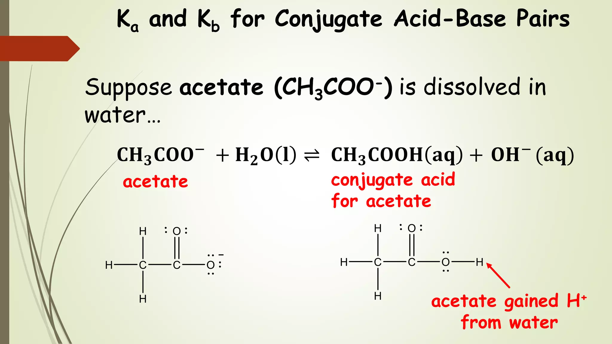 Chem 2 - Acid-Base Equilibria VII: Conjugate Acid/Base Pairs and ...
