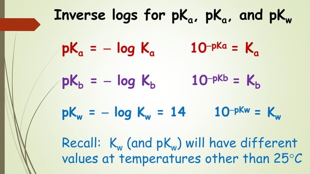 Chem 2 - Acid-Base Equilibria VII: Conjugate Acid/Base Pairs and ...