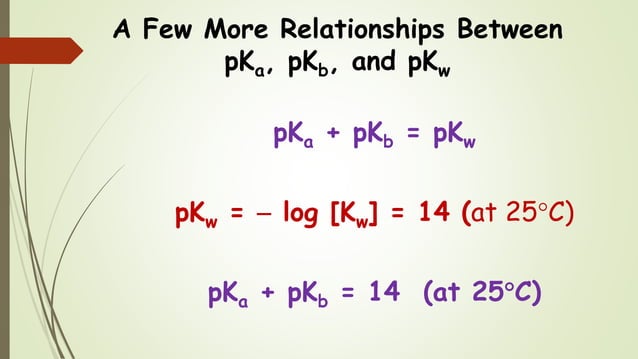 Chem 2 - Acid-Base Equilibria VII: Conjugate Acid/Base Pairs and ...