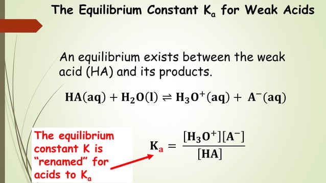 Chem 2 - Acid-Base Equilibria VII: Conjugate Acid/Base Pairs and ...
