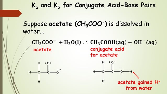 Chem 2 - Acid-Base Equilibria VII: Conjugate Acid/Base Pairs and ...