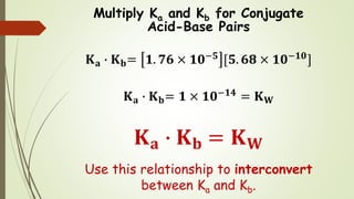 Chem 2 - Acid-Base Equilibria VII: Conjugate Acid/Base Pairs and ...