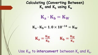 Chem 2 - Acid-Base Equilibria VII: Conjugate Acid/Base Pairs and Relationships Between Ka, Kb ...