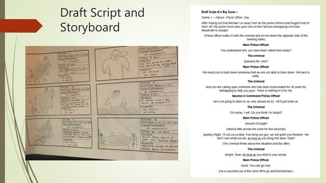 Unit 16 LO4 presentation | PPT