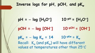 Chem 2 - Acid-Base Equilibria III: pH, pOH, and pKw | PPTX | Chemistry | Science