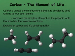 Unit 16 Carbon Chemistry | PPTX